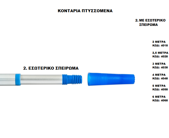 Καθαριστικά - Trigo Tools