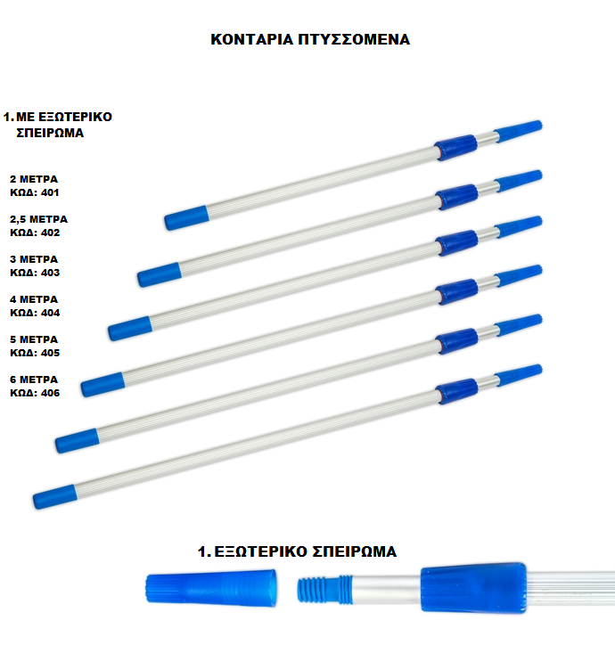 Καθαριστικά - Trigo Tools